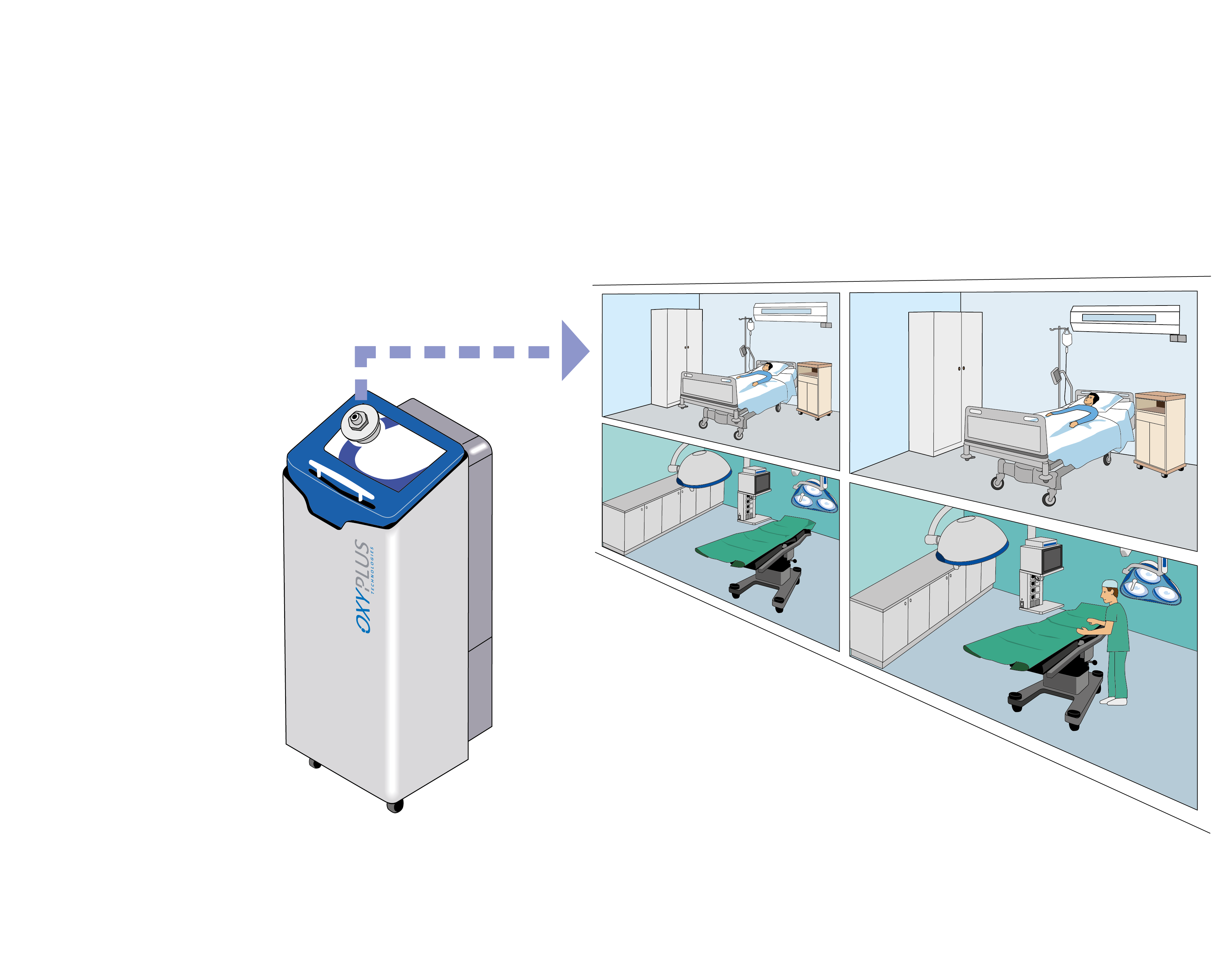 Générateurs d'oxygène plug & play ModulO2 à 93% - 10 à 20L/min