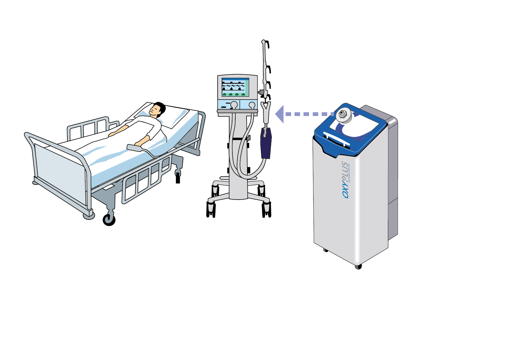 Générateurs d'oxygène plug & play ModulO2 à 93% - 10 à 20L/min