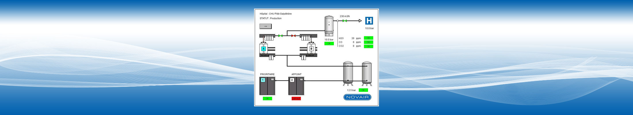 Contrôle et supervision avancée par Vision'R pour les centrales d'air ...